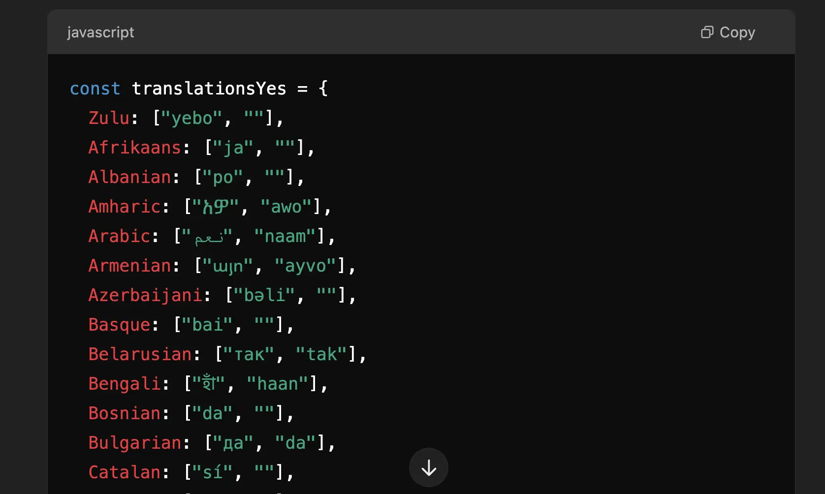 Say "Yes" In 100+ Languages Copy And Paste ️ 👌